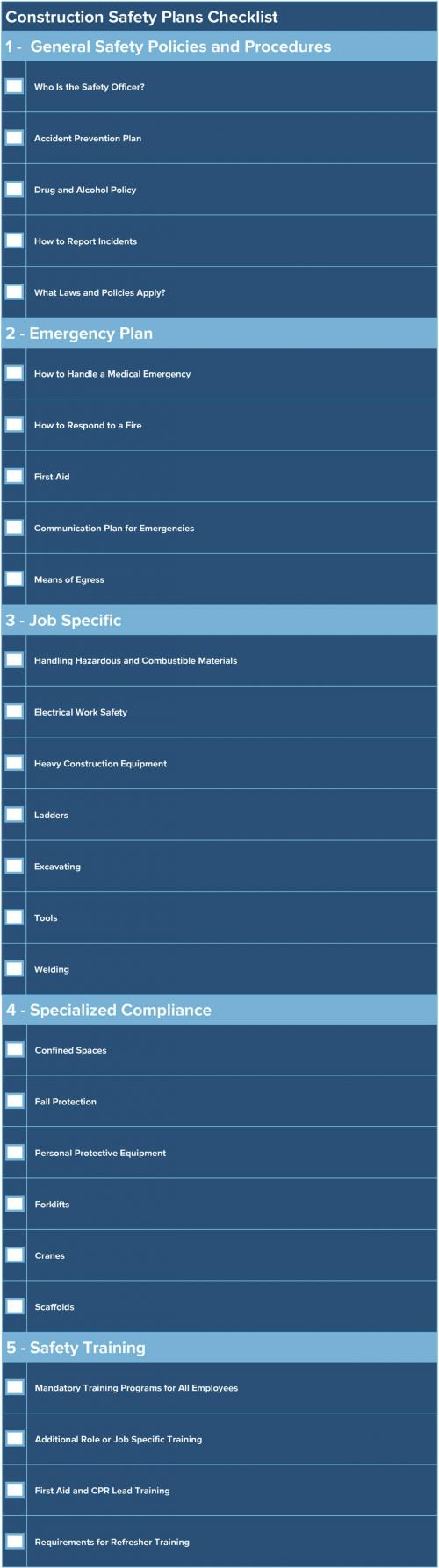 How To Read Construction Plans
