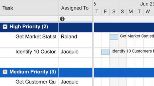 Gantt Project Templates | Smartsheet