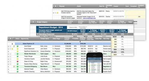 The Smartsheet 5-Day Crash Course | Smartsheet