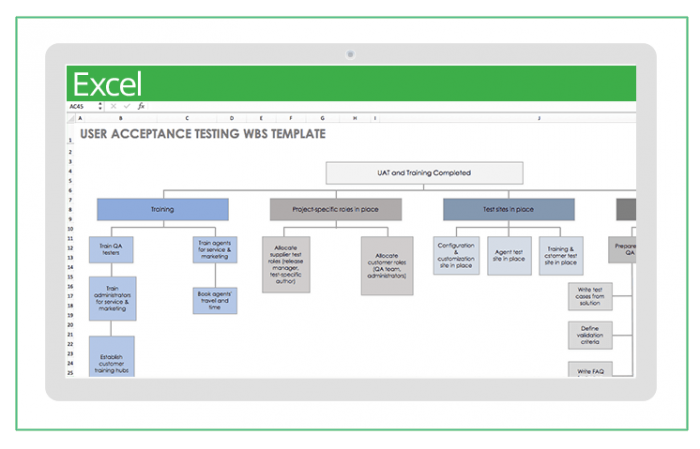 Free Work Breakdown Structure Templates | Smartsheet