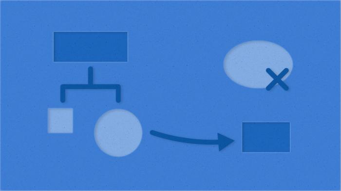 Your COVID-19 response resource center | Smartsheet