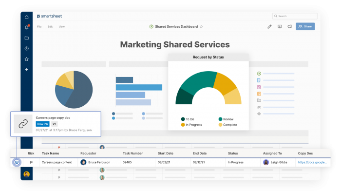 Project Management Software | Smartsheet