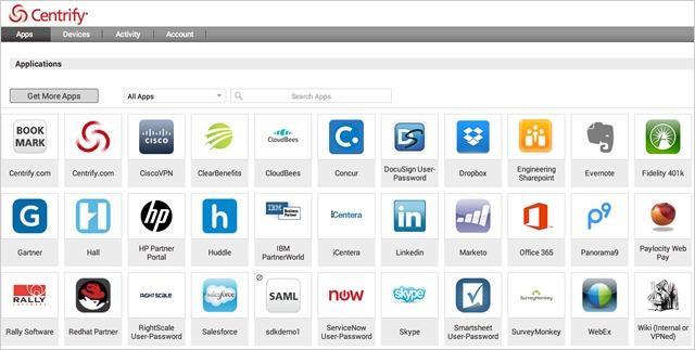 Centrify | Smartsheet