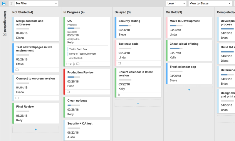 Team Project Task Board | Smartsheet