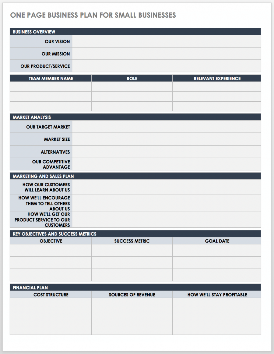Free PDF Business Plan Templates | Smartsheet