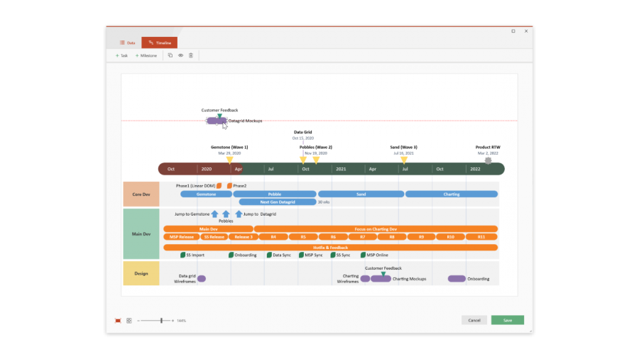 Office Timeline for Smartsheet | Smartsheet