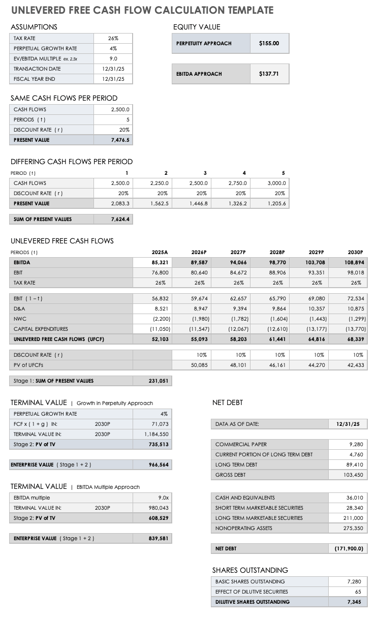 Free Discounted Cash Flow Templates | Smartsheet