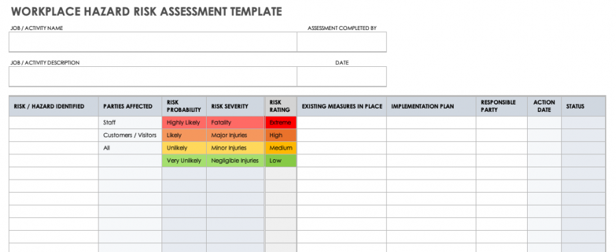 35+ Free Risk Assessment Templates