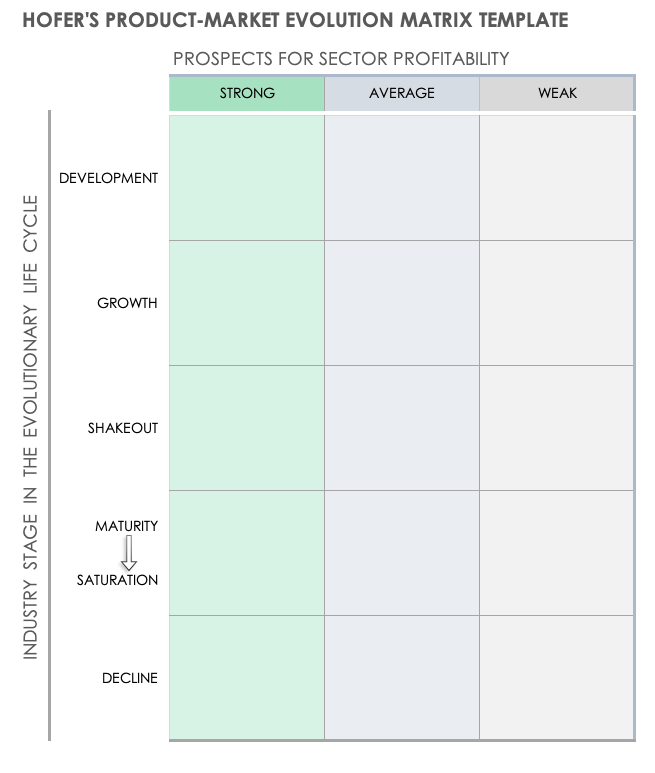 Free Product Portfolio Matrix Templates | Smartsheet