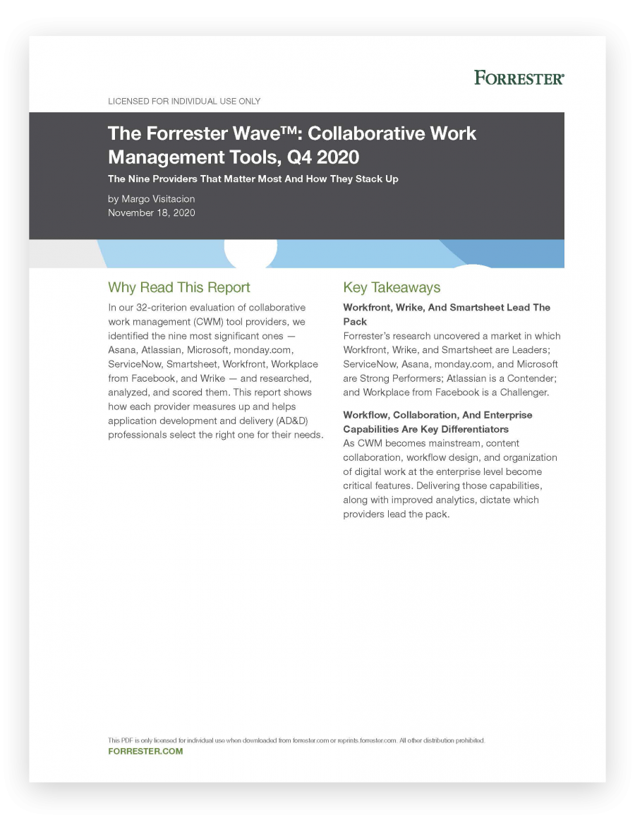 Smartsheet named a leader in The Forrester Wave™: Collaborative Work ...
