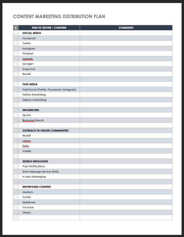 Free Content Marketing Plan Templates | Smartsheet