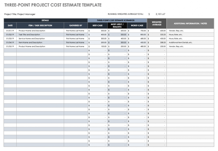 Free Project Cost Templates | Smartsheet
