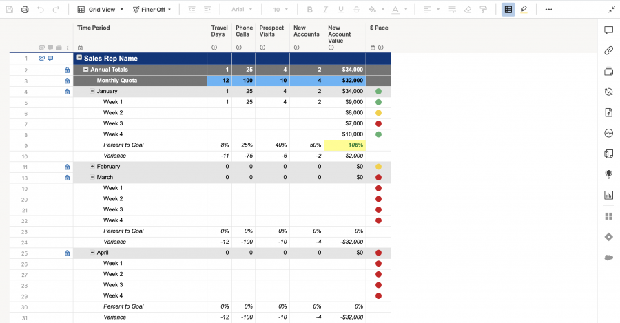 Sales Activity Tracker by Week Template | Smartsheet