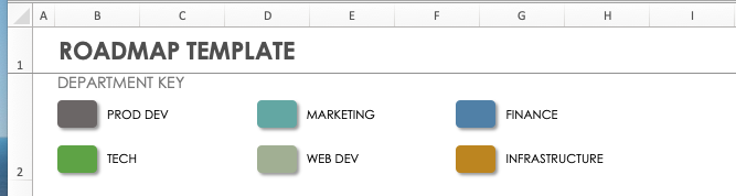 How to Create the Best Roadmap in Excel | Smartsheet