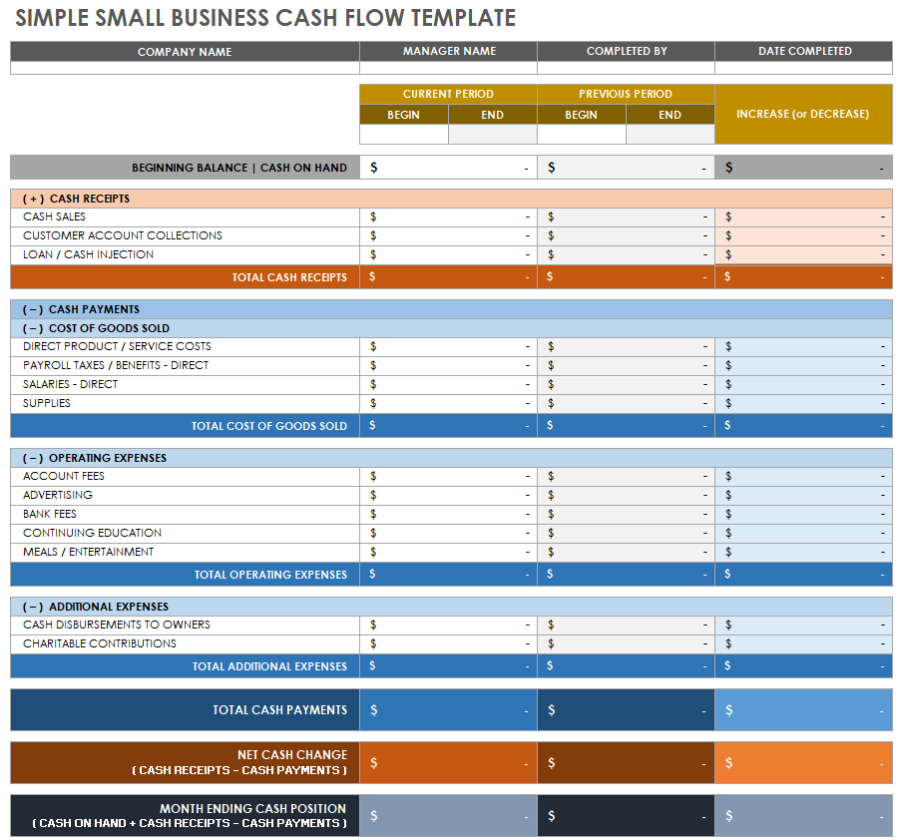Small Business Income Statement Templates | Smartsheet