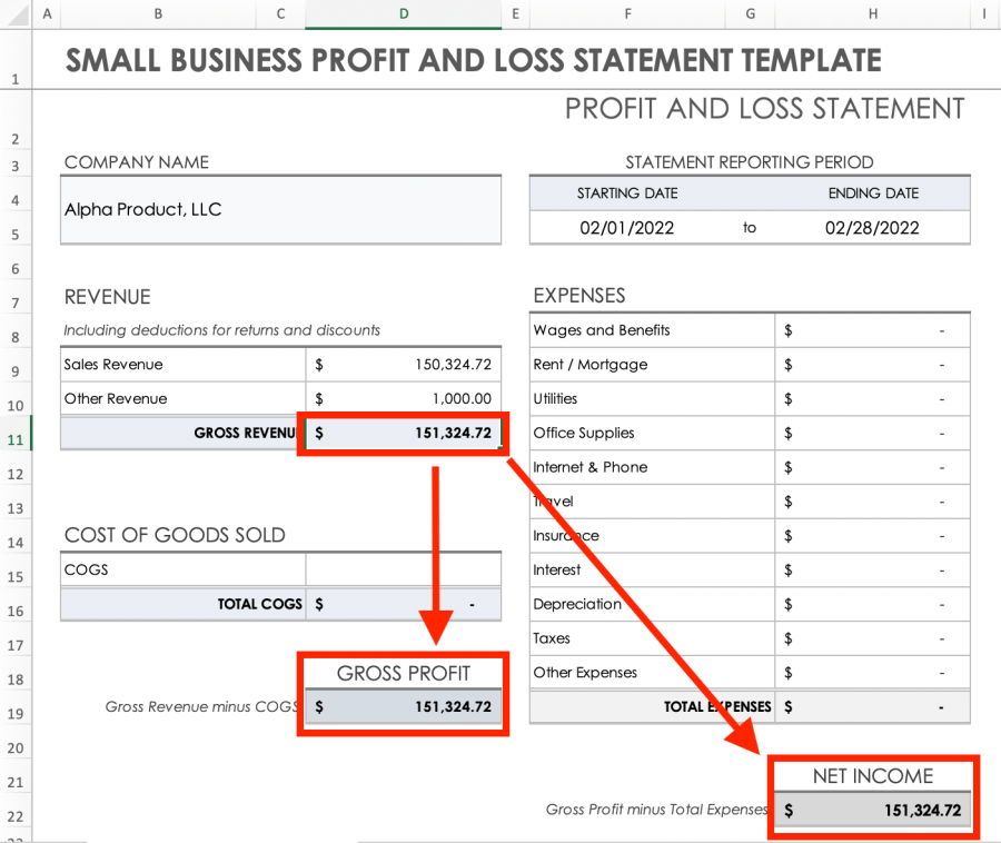 How to Do a Profit and Loss Statement in Excel | Smartsheet