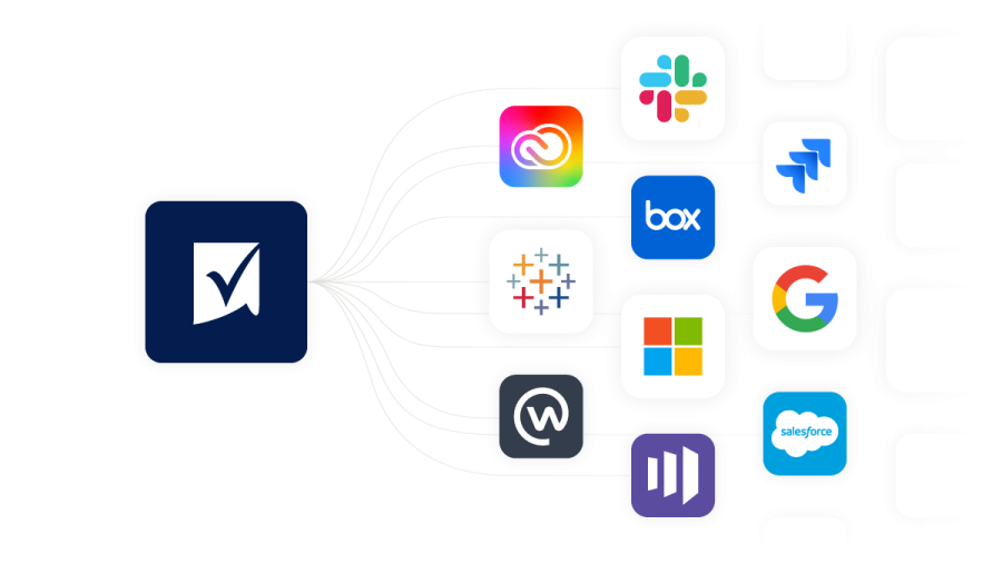 Work & Project Management Platform Features | Smartsheet
