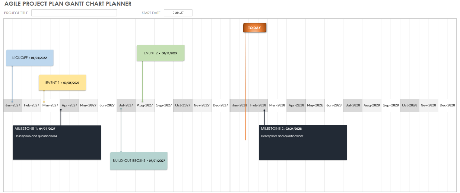 Free Gantt Chart Project Plan Templates | Smartsheet