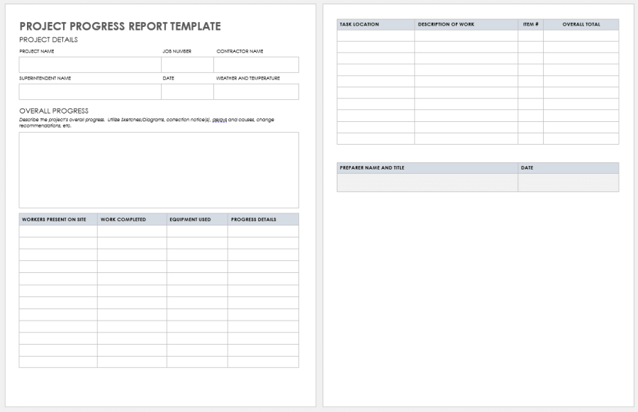 Free Google Docs Project Management Templates | Smartsheet