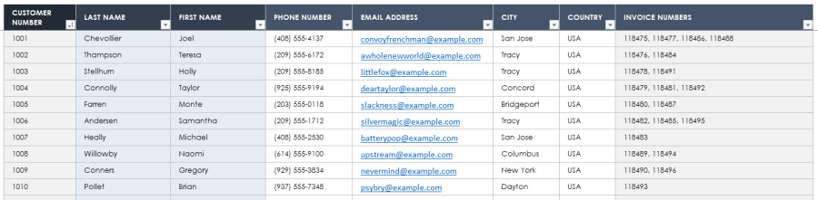 How to Create a Customer Database in Excel | Smartsheet