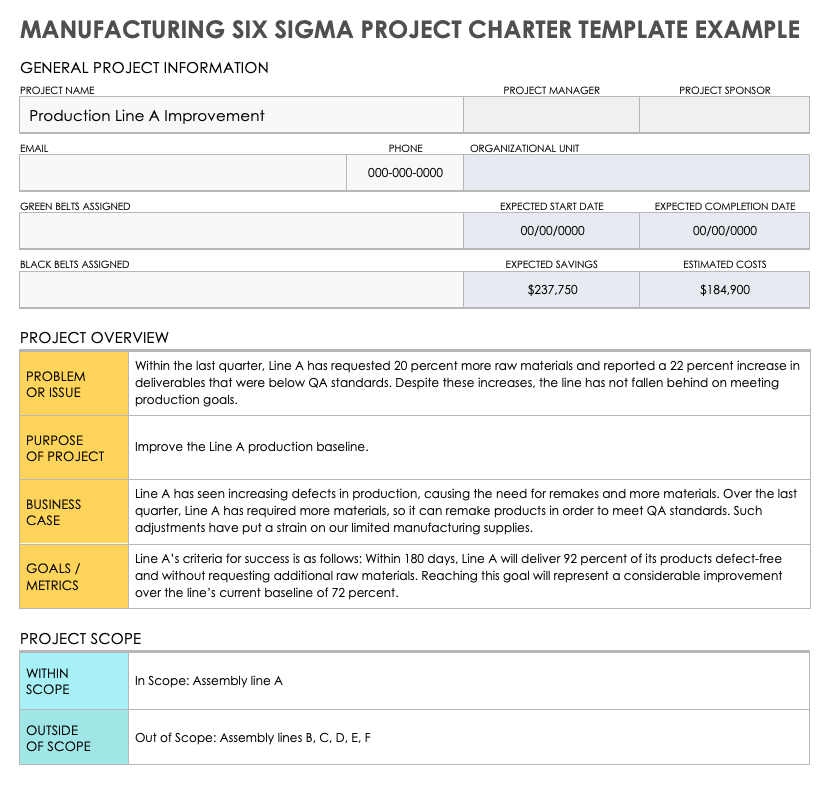Six Sigma Project Charters and Examples | Smartsheet