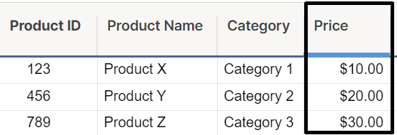 3 formulas to look up data in Smartsheet | Smartsheet