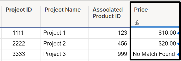 3 formulas to look up data in Smartsheet | Smartsheet