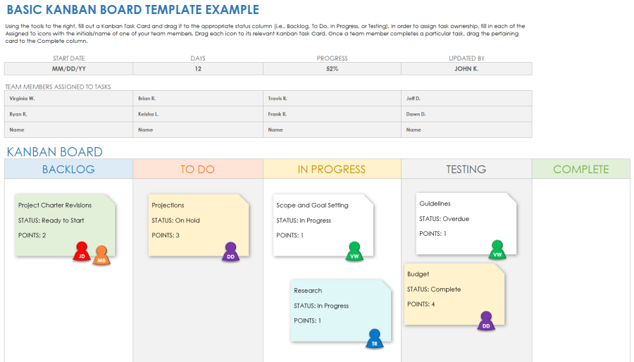 Free Kanban Board Templates | Smartsheet