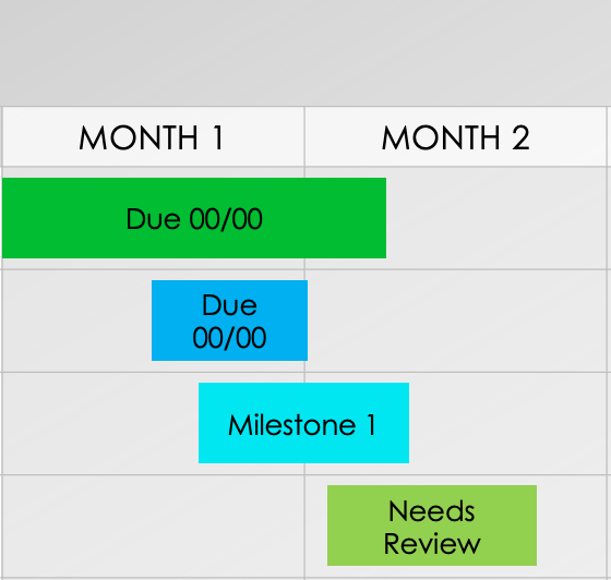 Gantt Chart Examples | Smartsheet