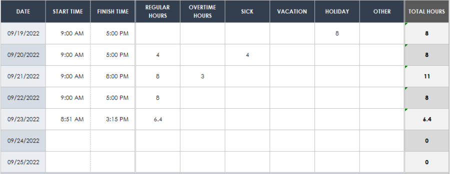 How to Create a Timesheet in Excel | Smartsheet