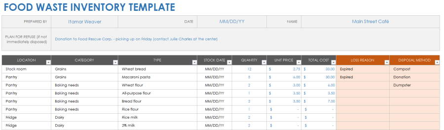 Free Food Inventory Templates | Smartsheet