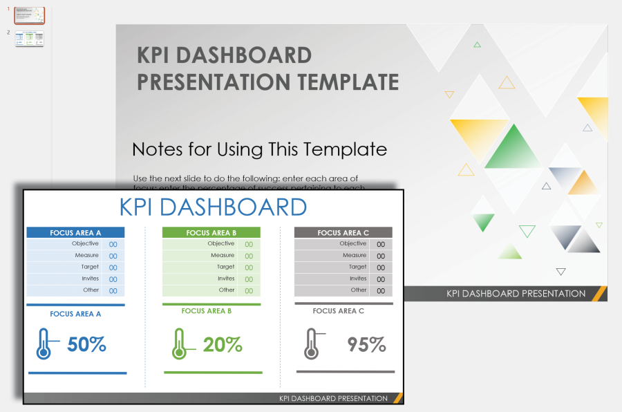 Free KPI Dashboard Templates | Smartsheet