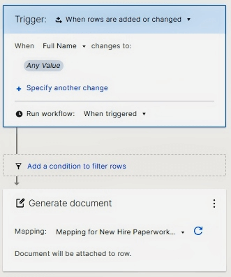 Automation in Project Management | Smartsheet