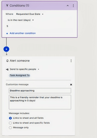 Automation in Project Management | Smartsheet