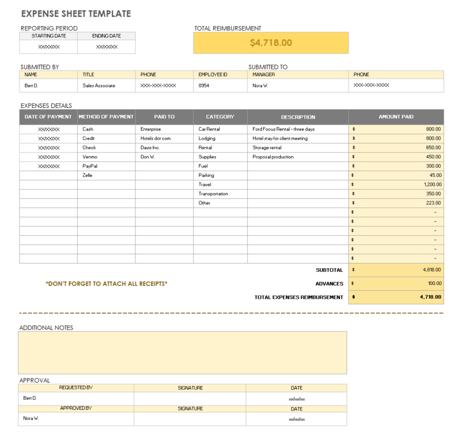 Free Expense Report Templates | Smartsheet