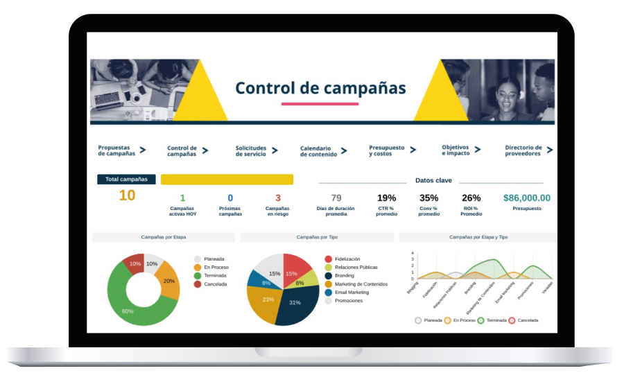 Marketing and Campaign Management | Smartsheet