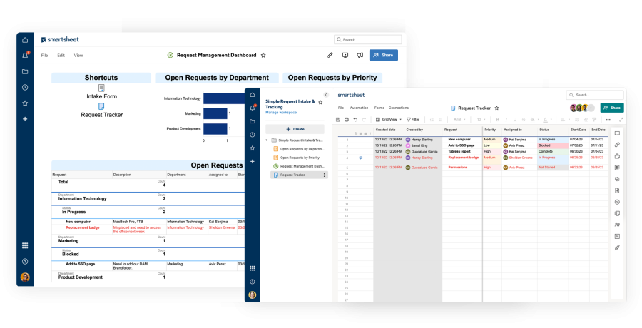 Powerful Project Tracking Software | Smartsheet