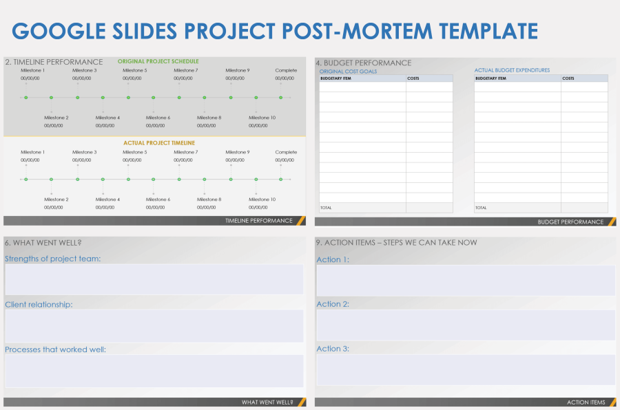 Free Google Slides Project Management Templates | Smartsheet