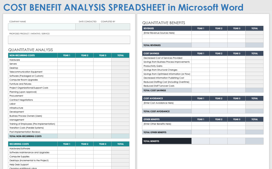 Free Cost Benefit Analysis Templates With How-To