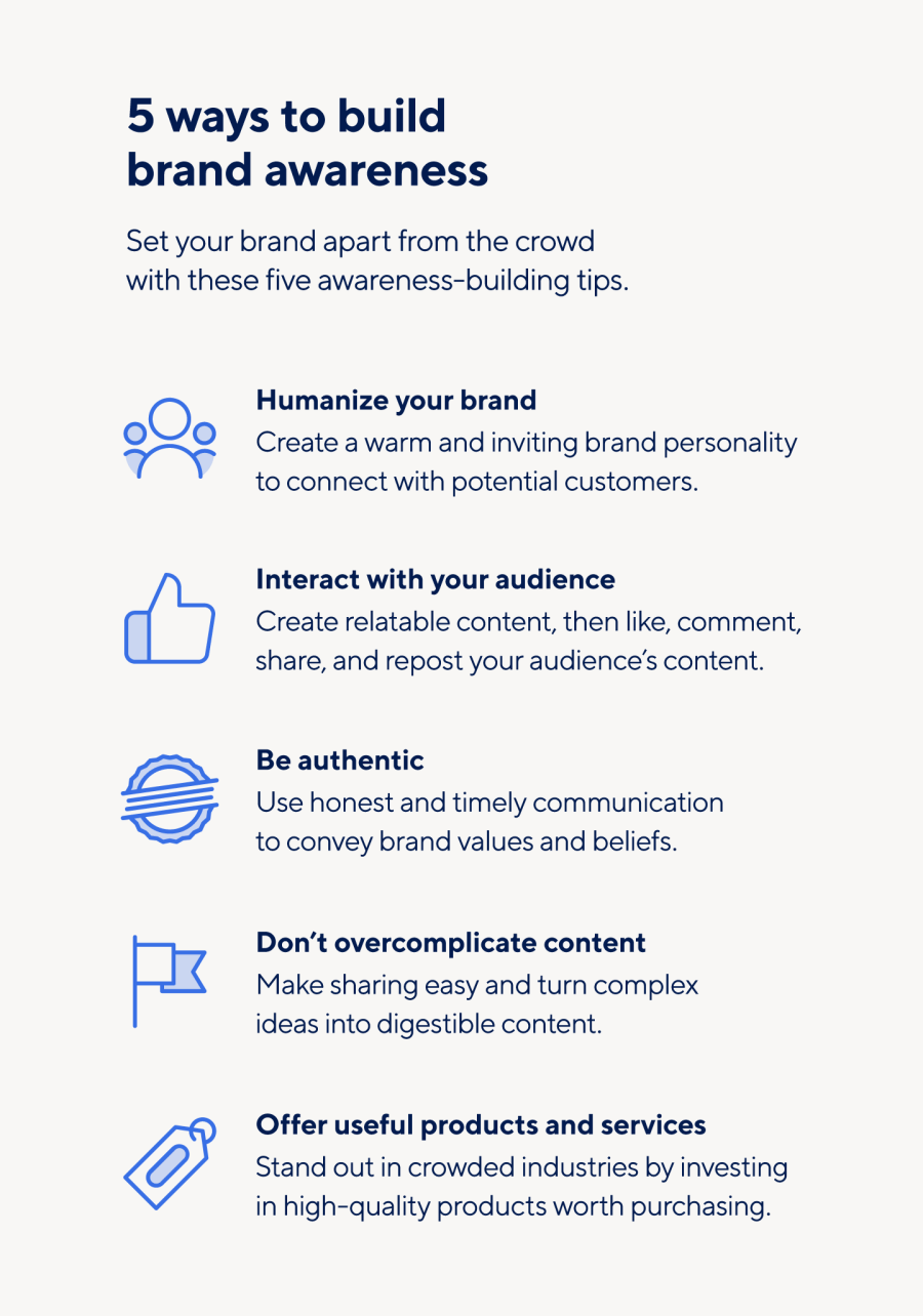 8 Brand Awareness Campaign Examples | Smartsheet