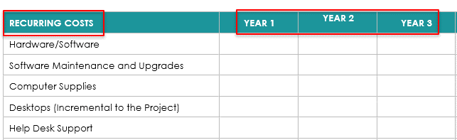 Free Cost Benefit Analysis Templates With How-To
