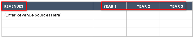 Free Cost Benefit Analysis Templates With How-To