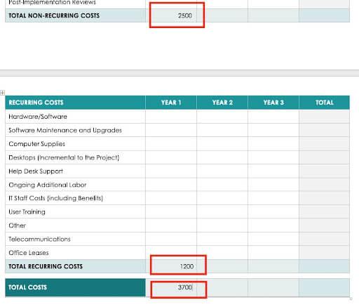 Free Cost Benefit Analysis Templates With How-To
