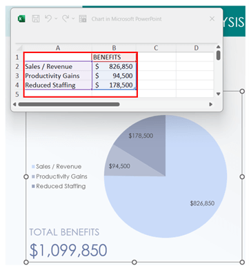 Free Cost Benefit Analysis Templates for PowerPoint