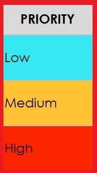 Free Google Sheets Checklist Templates | Smartsheet