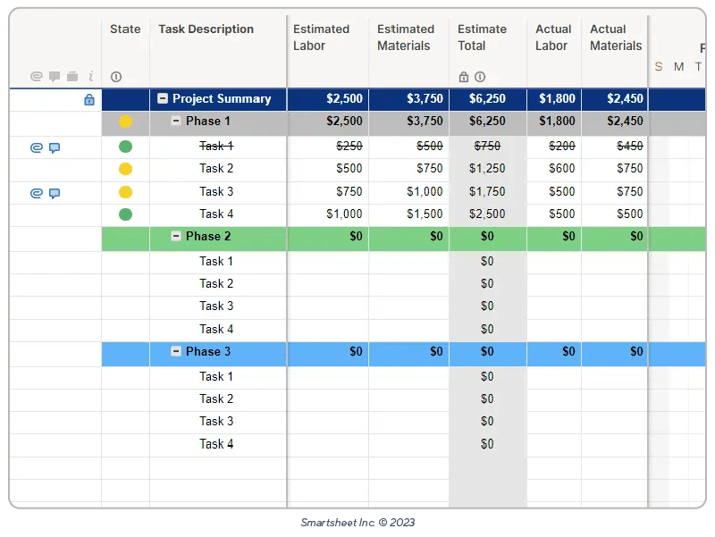 Free Project Management Templates | Smartsheet
