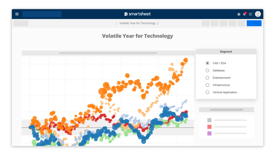 Integrations | Smartsheet