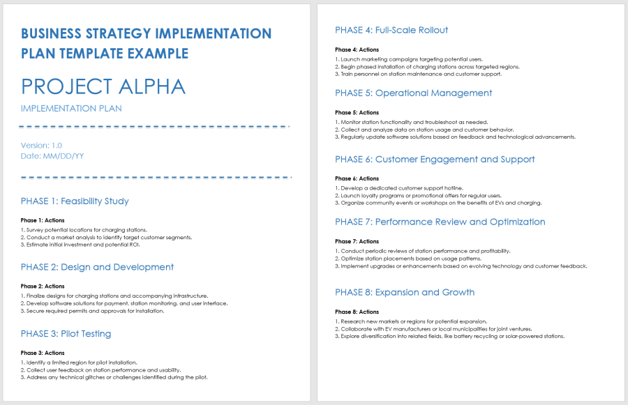 Free Implementation Plan Templates & Examples | Smartsheet