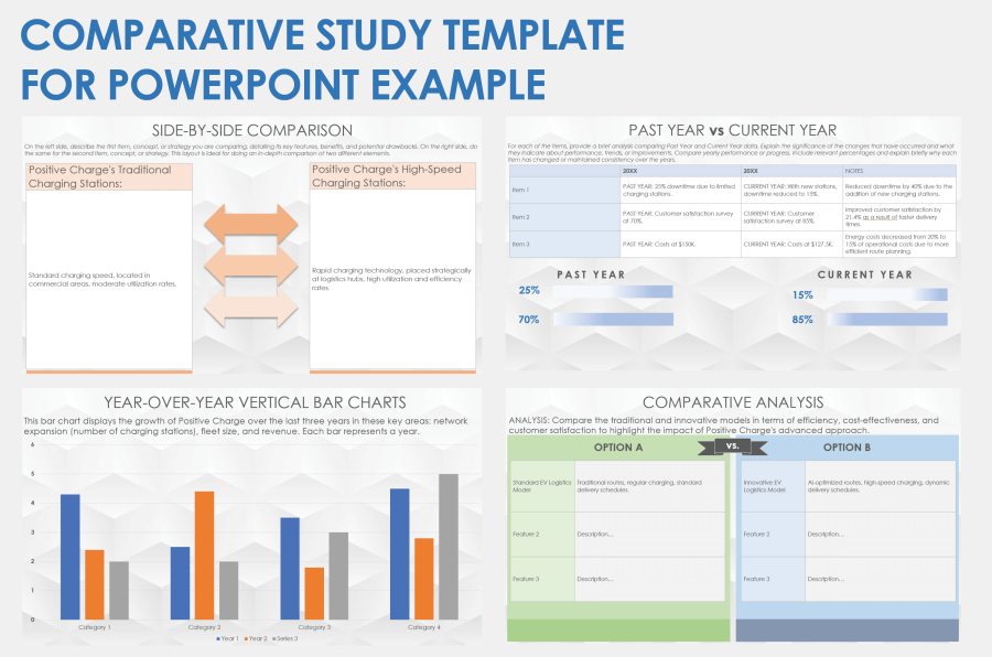 6 Free PowerPoint Case Study Presentation Templates | Smartsheet