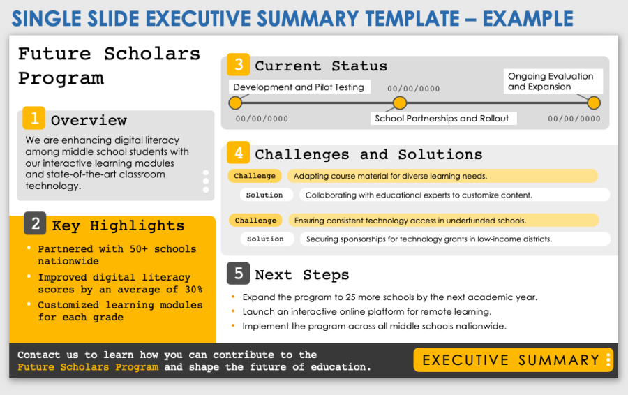Example Executive Summaries With Templates | Smartsheet